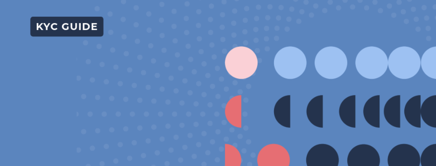A Guide to Know Your Customer Compliance | Early Warning